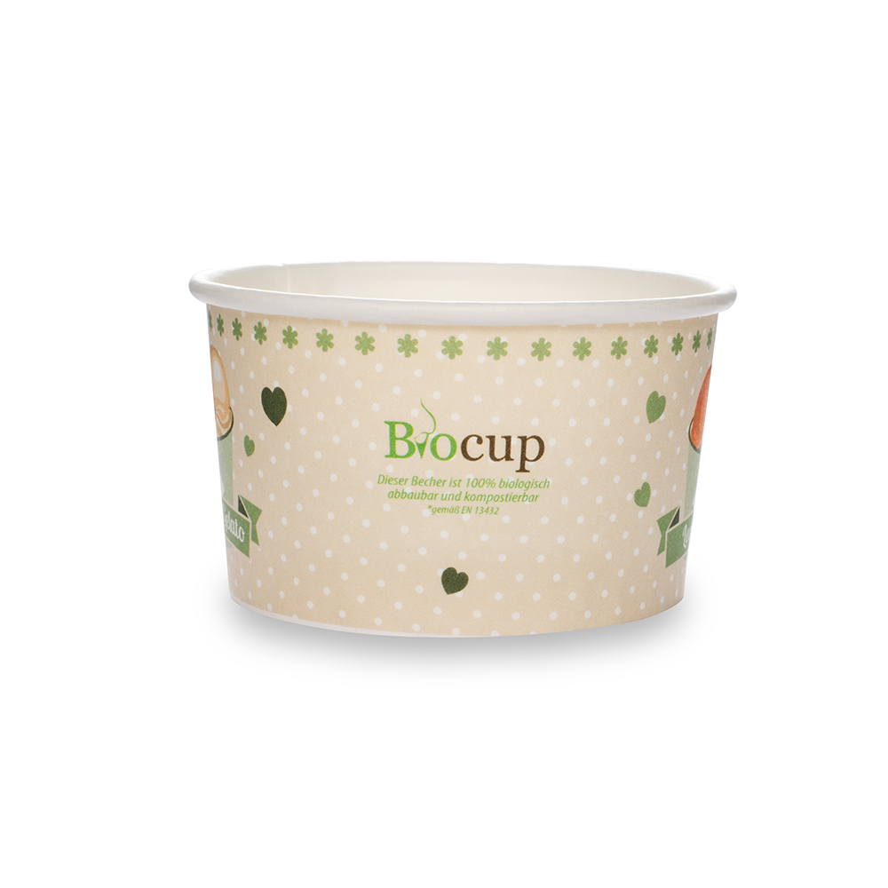 Bio Cup Produkte