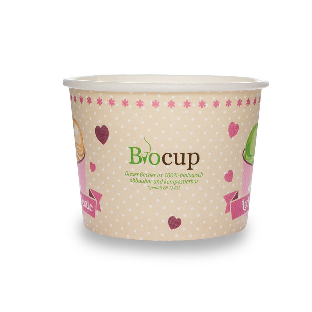 Bio Cup Produkte