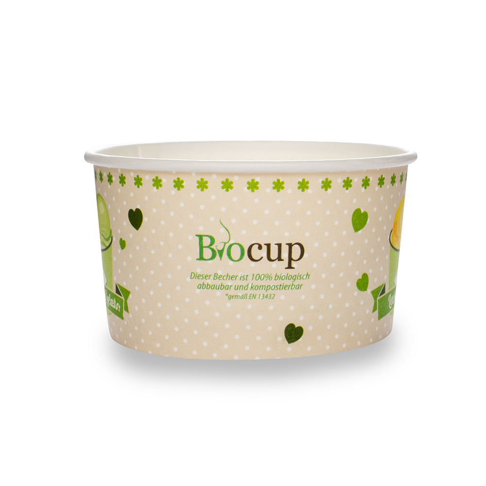 Bio Cup Produkte